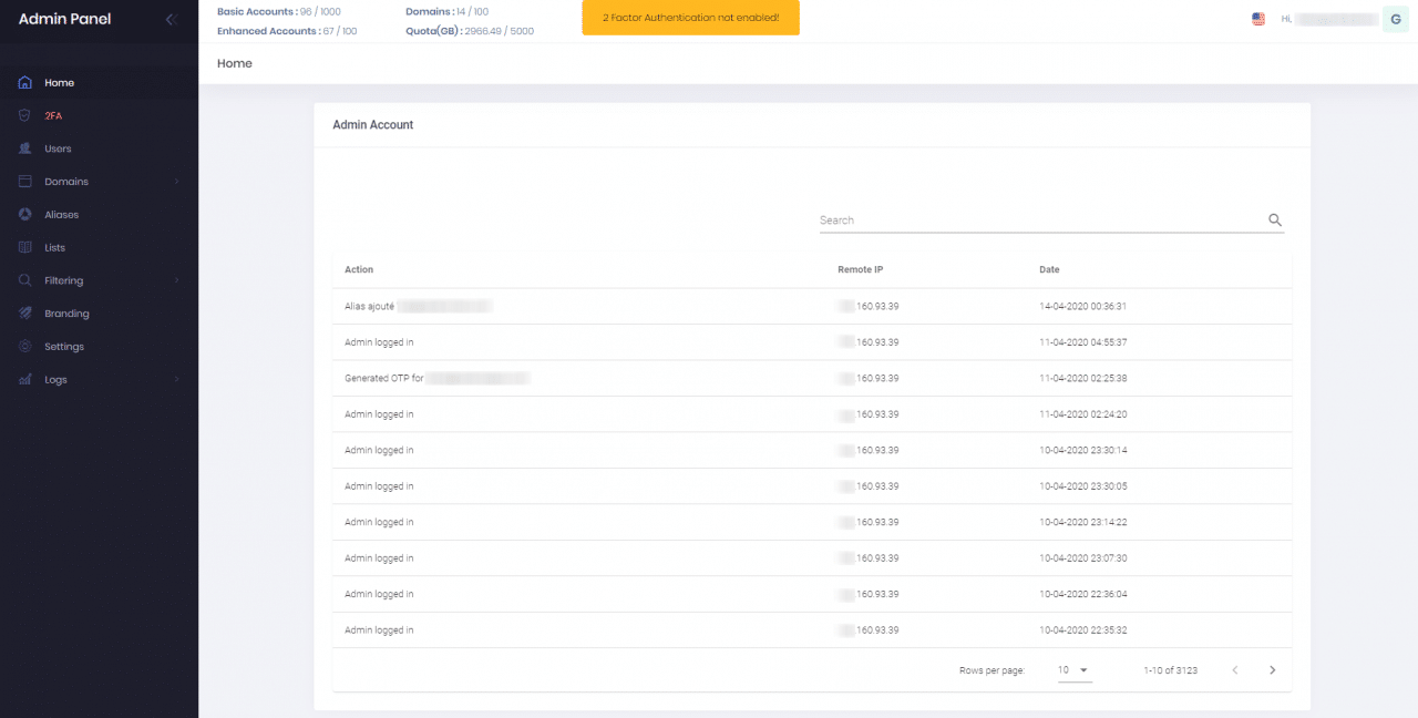 New Admin Panel launch | PolarisMail - Your Email Hosting Provider